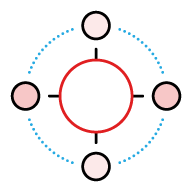 Enterprise - Global Relay