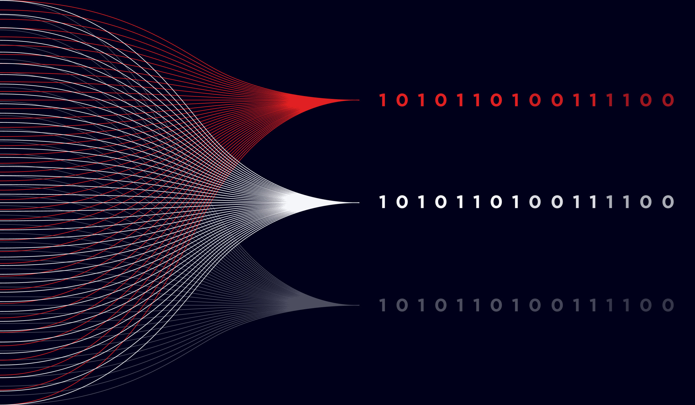 Are you scaling your data connectors to meet industry demand?